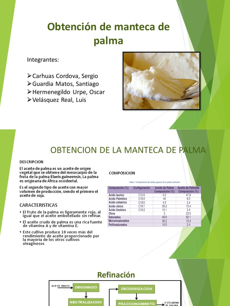 Obtención de manteca de palma: Proceso de refinación y fraccionamiento ...