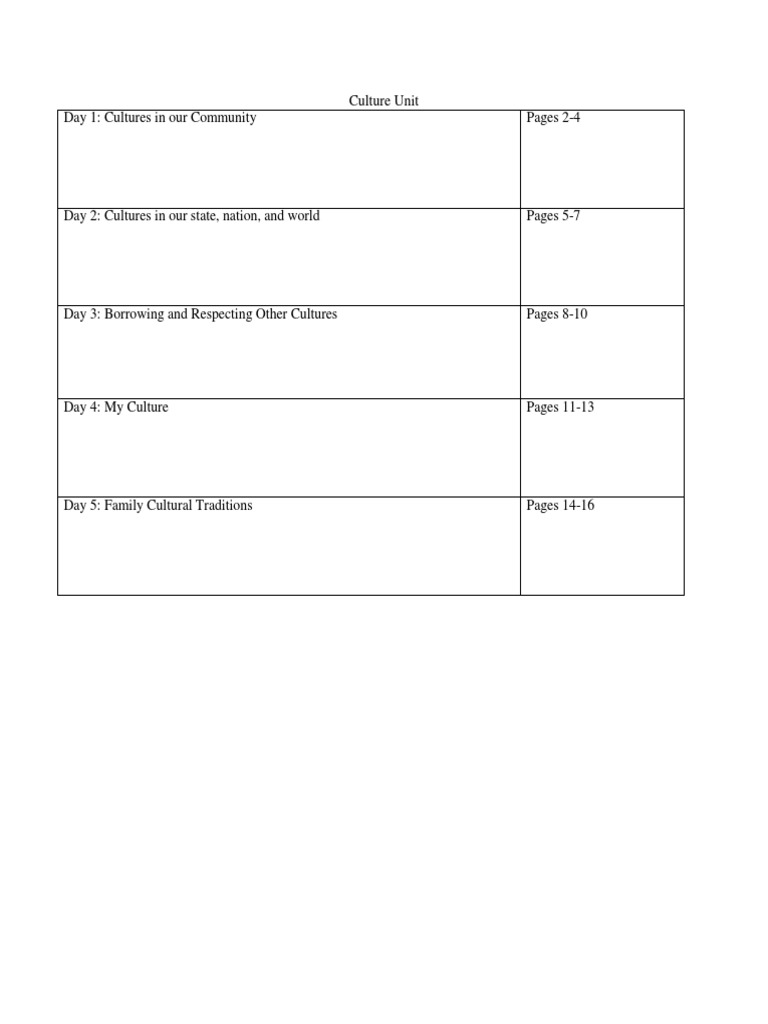 Culture Unit Day 1: Cultures in Our Community Pages 2-4 | Download Free ...
