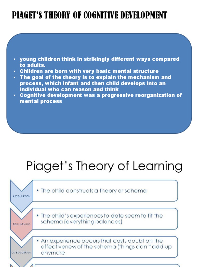 Understanding Piaget for Educators | PDF