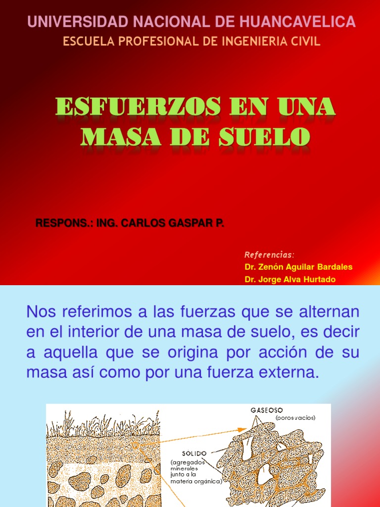 2.1 Esfuerzos en Masa de Suelo II | Elasticidad (Física) | Estrés (Mecánica)