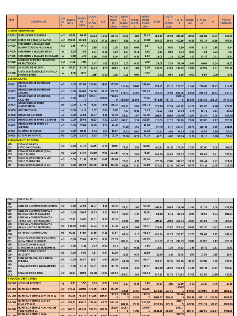 1.matriz Cadeco | PDF