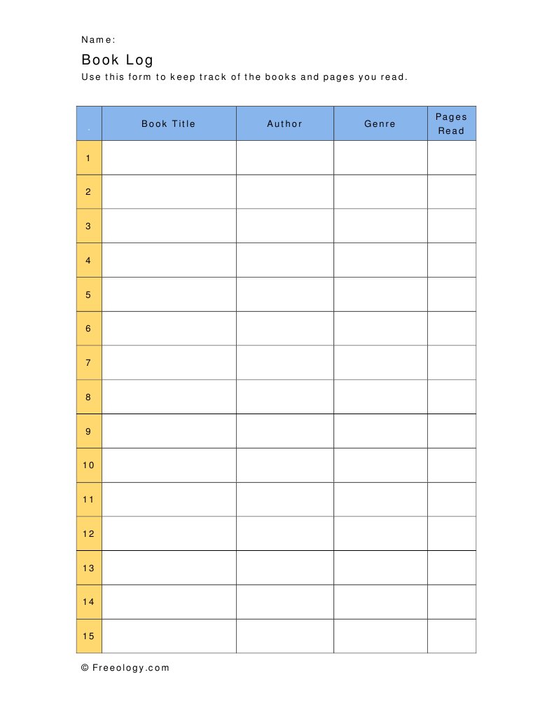 Book Log: Name: Use This Form To Keep Track of The Books and Pages You ...