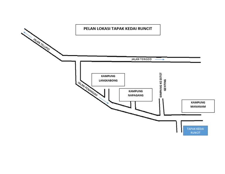 Pelan Kedai y | PDF