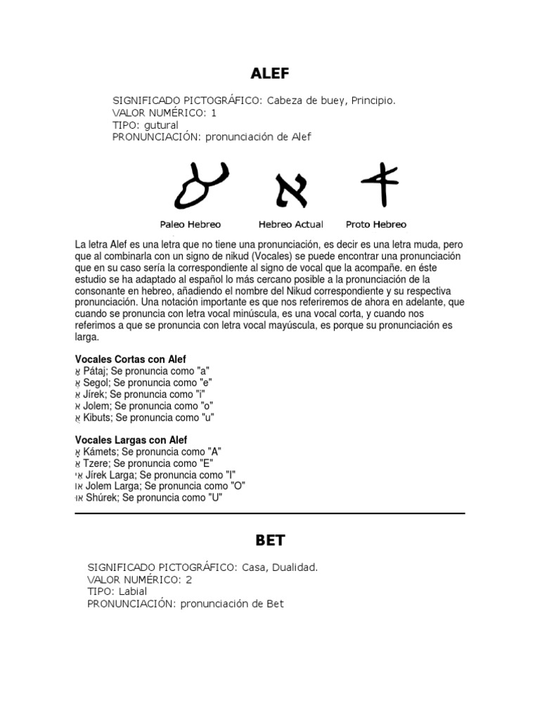 ALEFATO | PDF | Vocal | Lenguaje hebreo