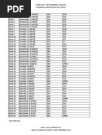 Medigrip Sizing Chart | PDF | Clinical Medicine | Limbs (Anatomy)
