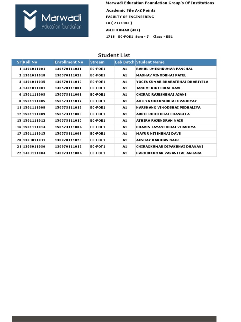 Student List: SR Roll No Enrollment No Stream Lab Batch Student Name | PDF
