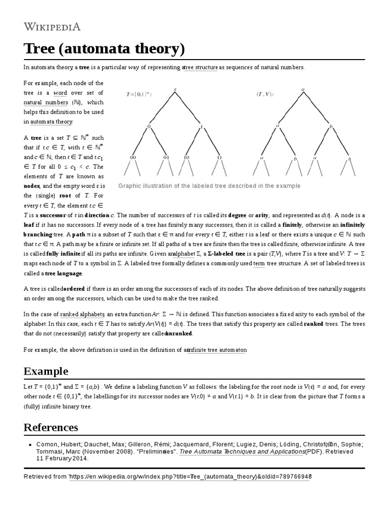 Tree Automata Theory Discrete Mathematics Mathematical Logic