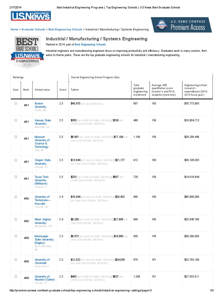 Best Industrial Engineering Programs 3 | PDF | Science And Technology ...