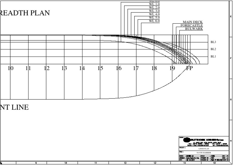 Half Breadth Plan: BL3 BL2 BL1 | PDF
