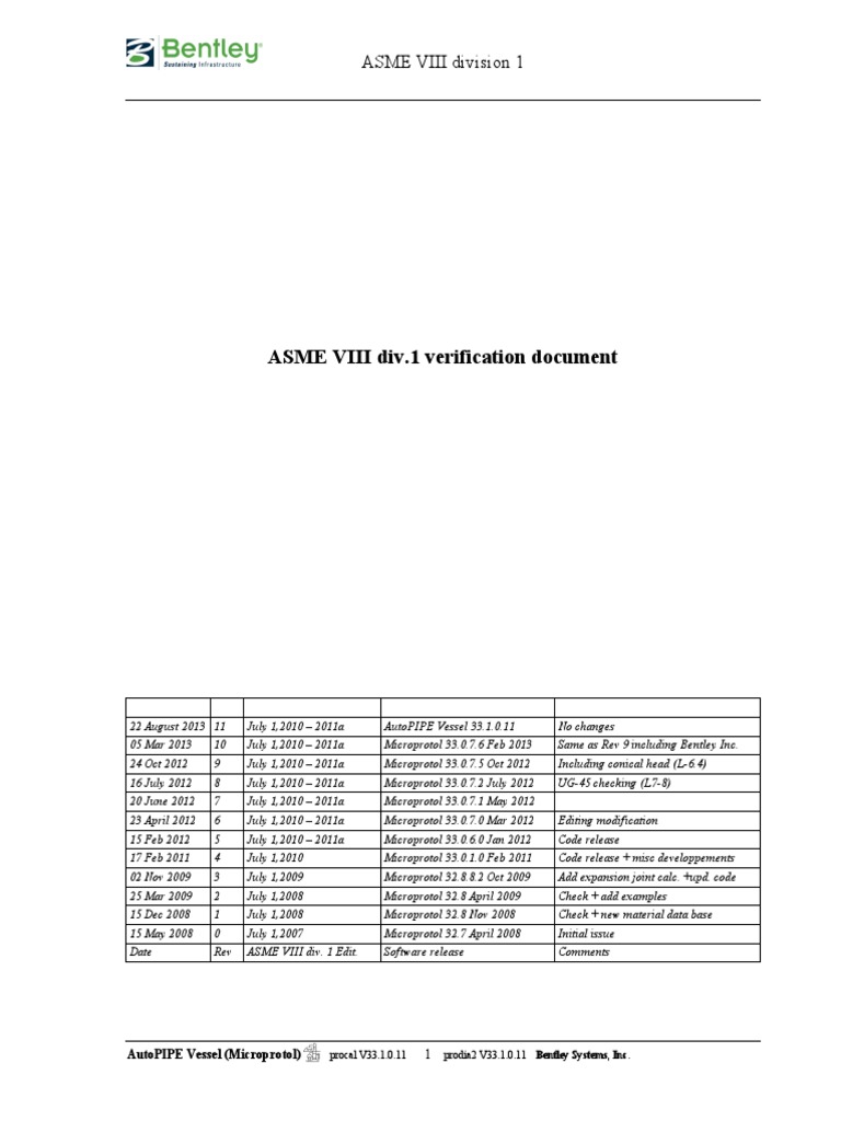 Asme VIII Div1 2010-2011a PDF | PDF | Young's Modulus | Elasticity ...