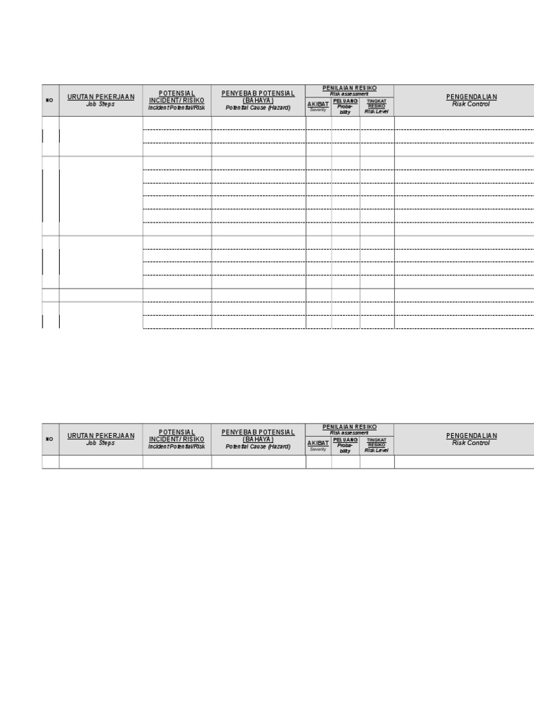 Tabel Analisis Resiko | PDF