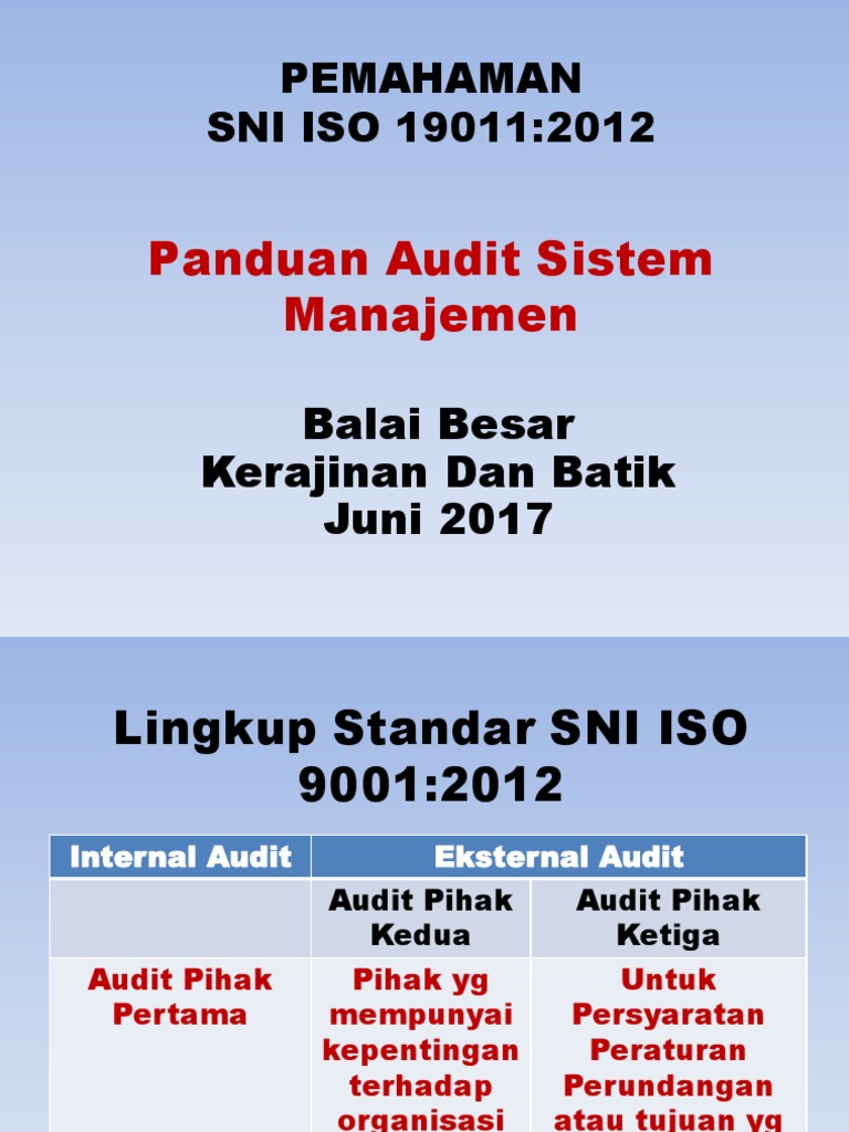 ISO 9011 Panduan Audit | PDF