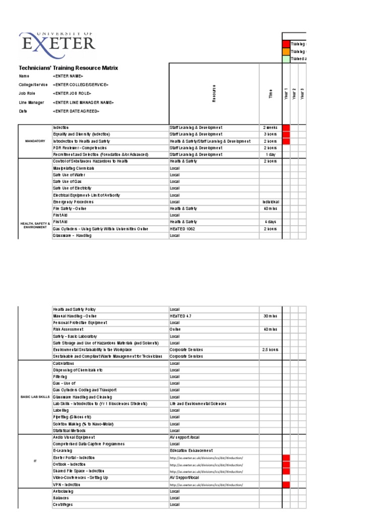 Technicians Training Resource Matrix | PDF | Occupational Safety And ...