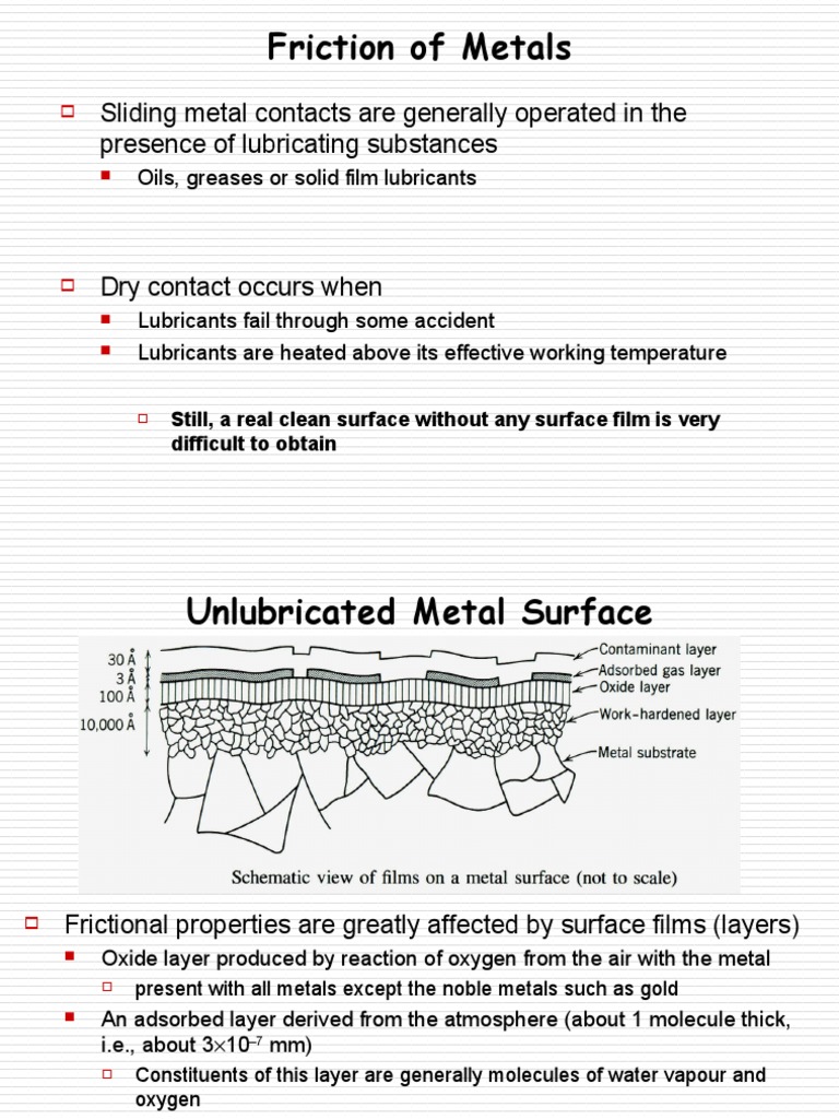 Friction of Metals | PDF | Friction | Metals