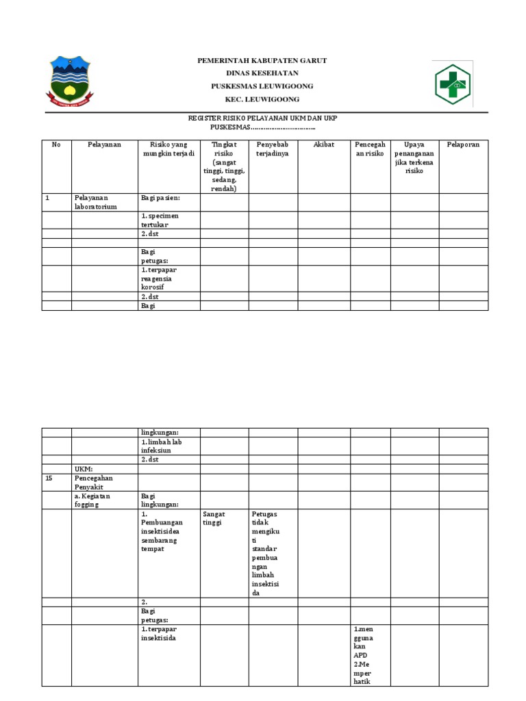Contoh Register Risiko Pelayanan Ukm Dan Ukp | PDF