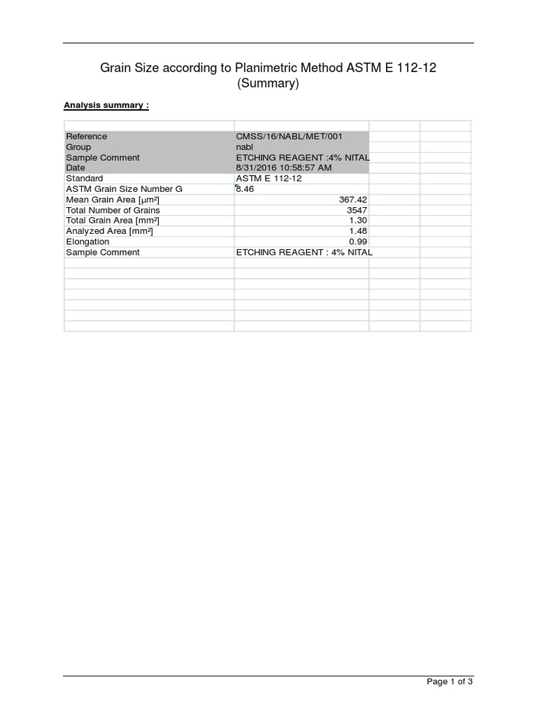 Grain Size According To Planimetric Method Astm E 112 Pdf