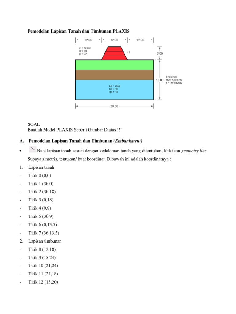 Pemodelan Lapisan Tanah Dan Timbunan PLAXIS | PDF