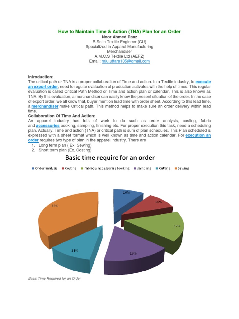 How To Maintain Time & Action (TNA) Plan For An Order: Noor Ahmed Raaz ...