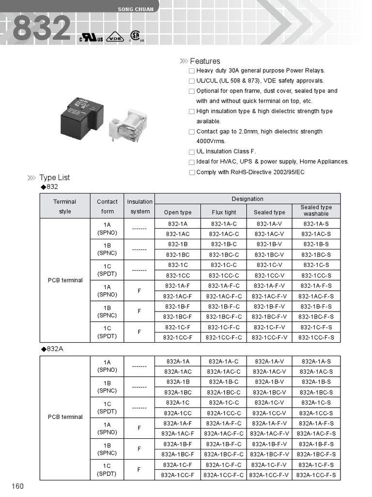 832a Relé PDF | PDF | Switch | Insulator (Electricity)
