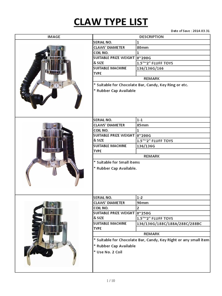 Claw List | PDF | Leisure | Nature