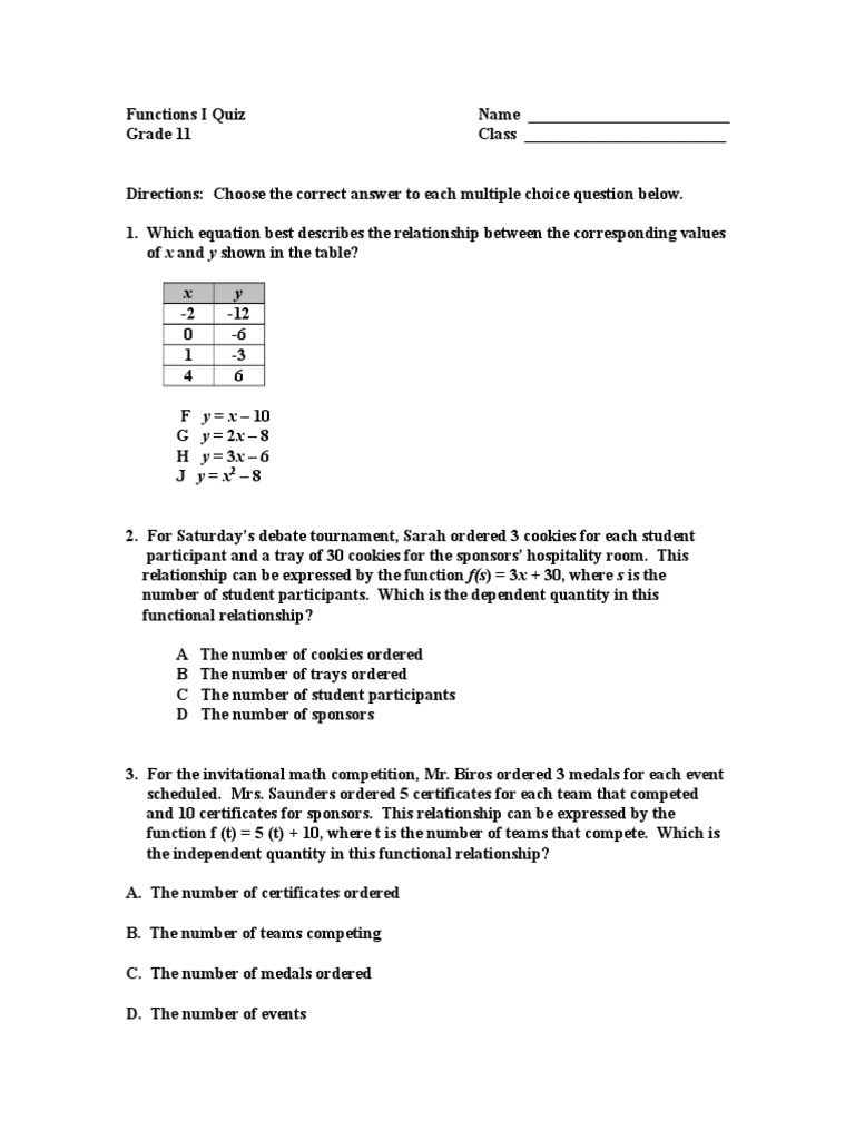 Functions I Quiz - Multiple Choice Questions on Functional ...