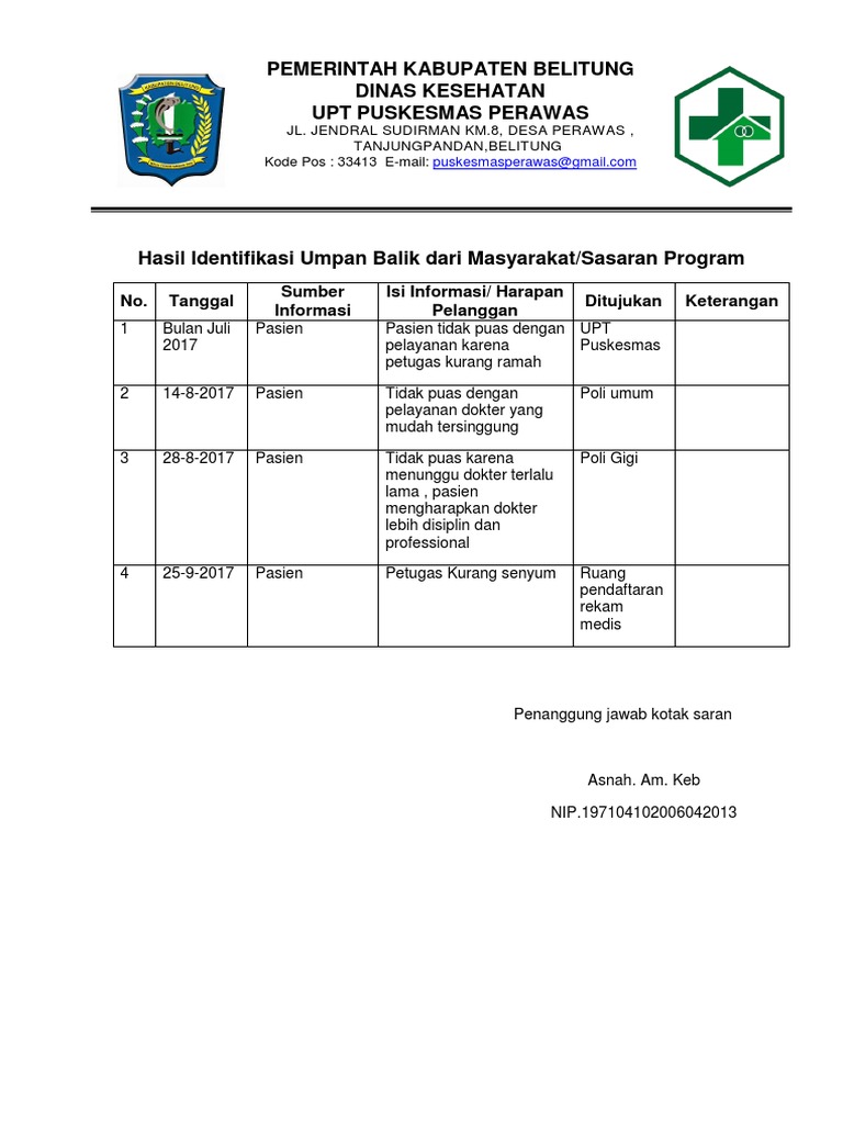 4.1.2 Ep 2 Hasil Identifikasi UMPAN BALIK | PDF