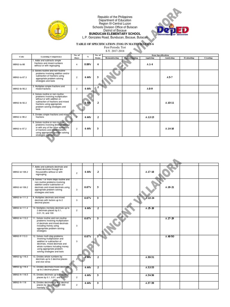 Table of Specification | PDF | Fraction (Mathematics) | Multiplication