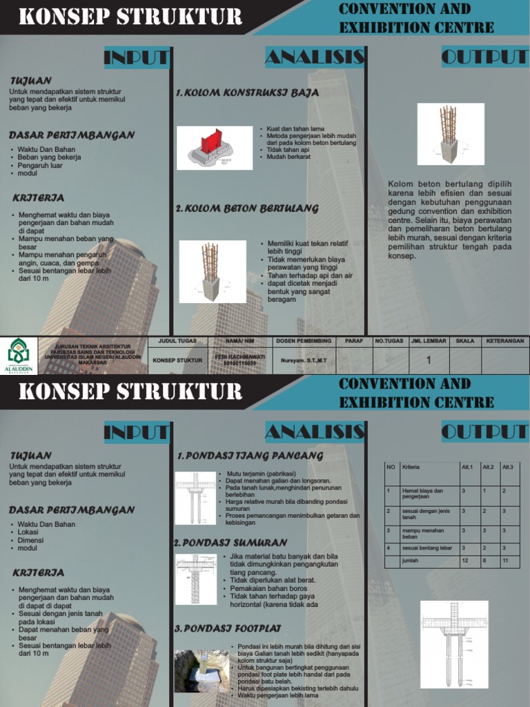 Struktur Bangunan Convention Centre | PDF