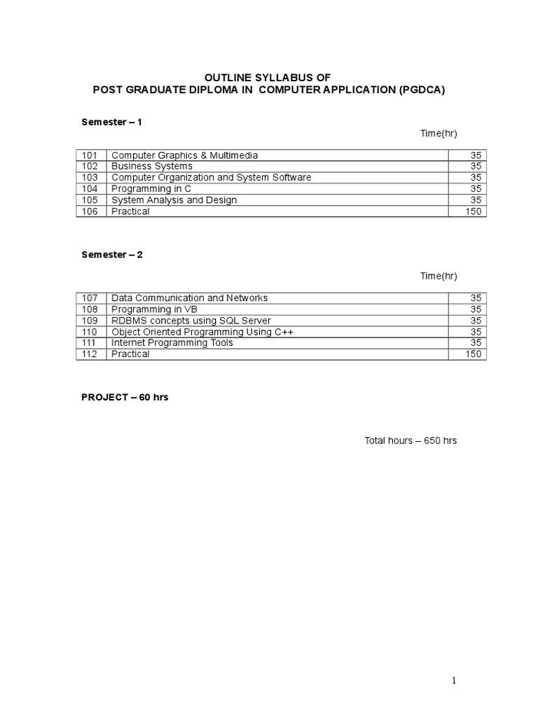Syllabus PGDCA | PDF | Pointer (Computer Programming) | Computer Network
