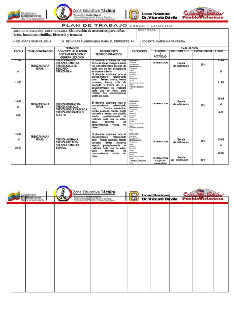 Formato Planificacion Grupo Estable 3 Lapso | PDF | Science | Tecnología (general)