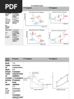 Propeller Curves and Engine Load Insights | PDF | Propeller | Ships