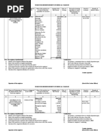 Standard Discharge Summary and Bill Format | PDF
