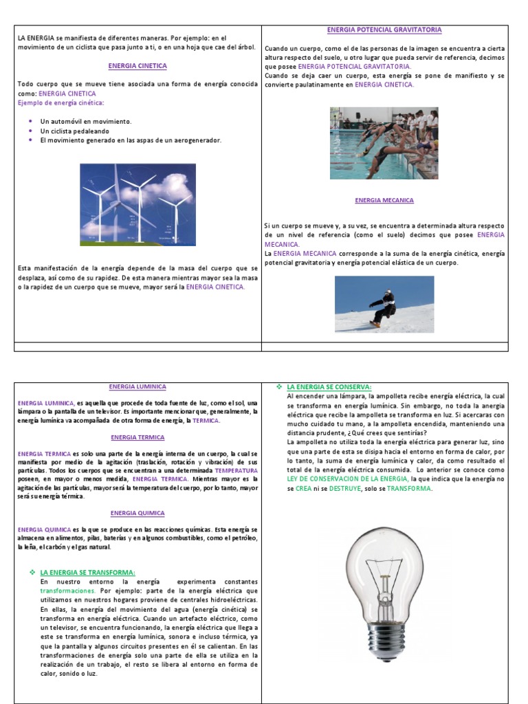 Las diferentes formas que puede tomar la energía: energía potencial ...