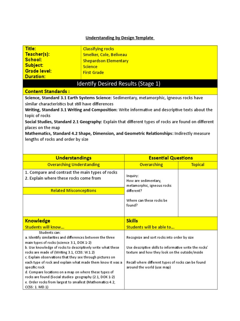 Ubd Template Stage 1 and 2 | PDF | Rock (Geology) | Geography