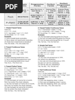 All Tense Rule Chart and Table in PDF | PDF | Grammatical Tense ...