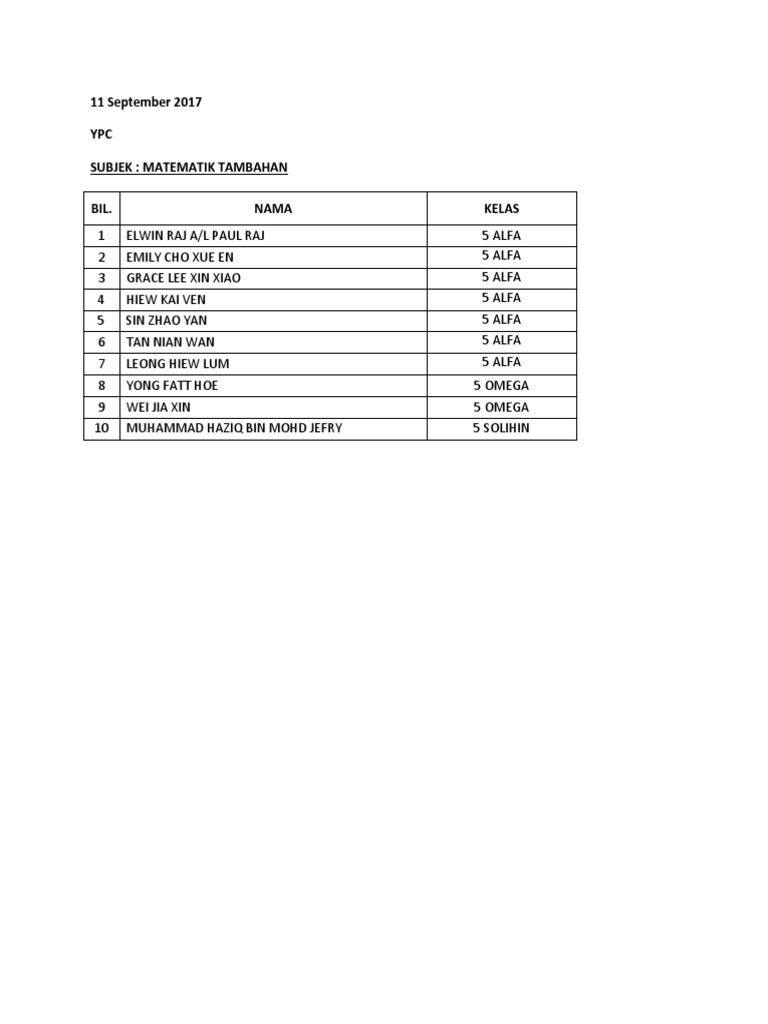 Program Academic Outreach | PDF