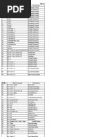 Excel 2010 Beginner's Guide | PDF | Microsoft Excel | Typefaces