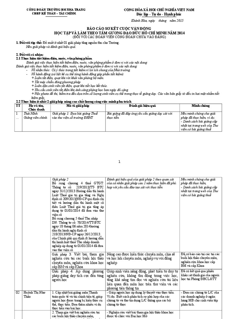 KHOA Ke Toan Tai Chinh | PDF