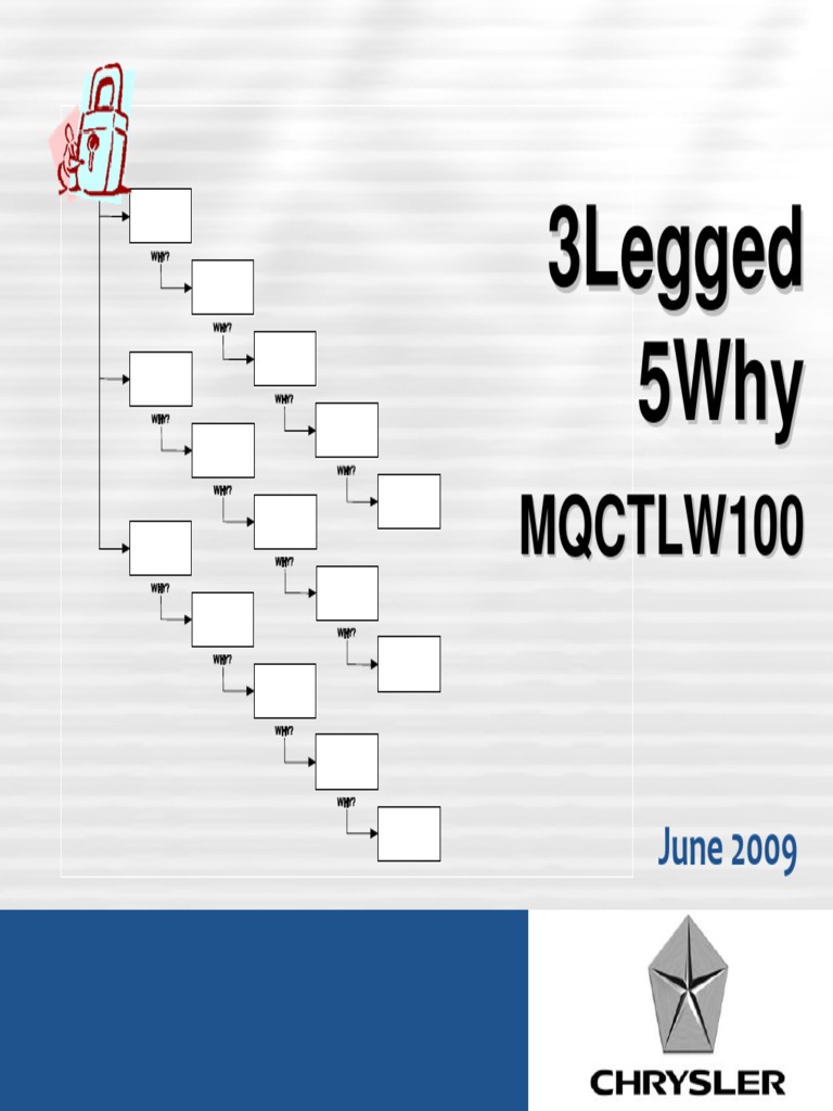3 Legged 5 Why Analysis Overview | PDF | Business Process