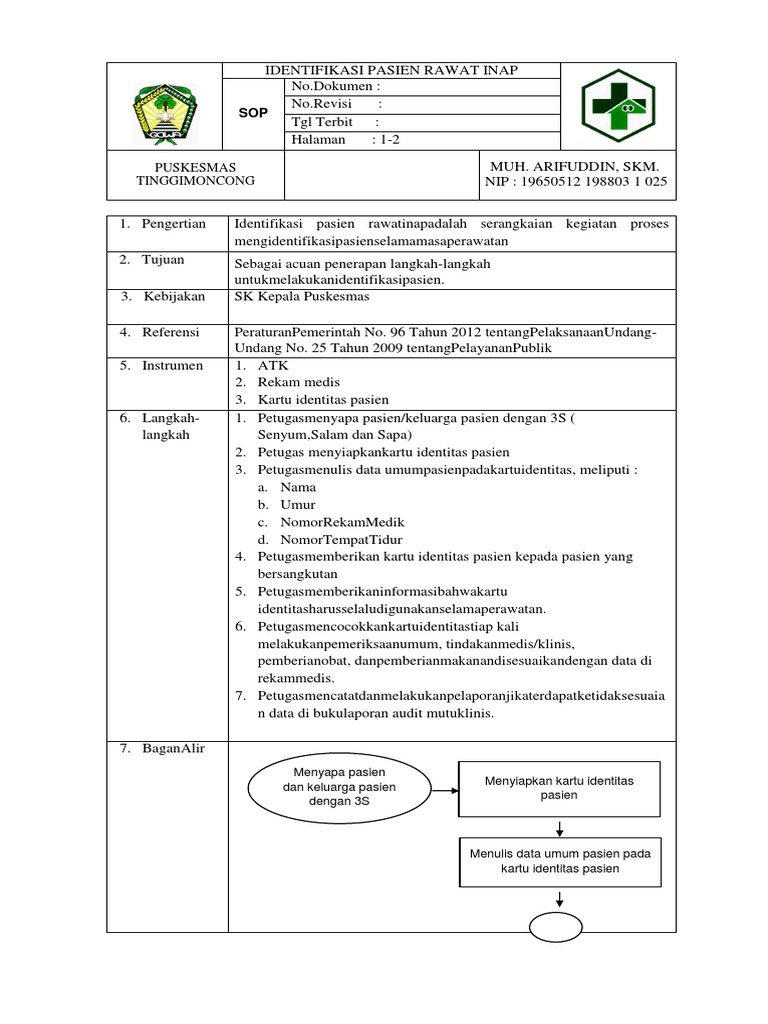 SOP Identifikasi Pasien Rawat Inap | PDF