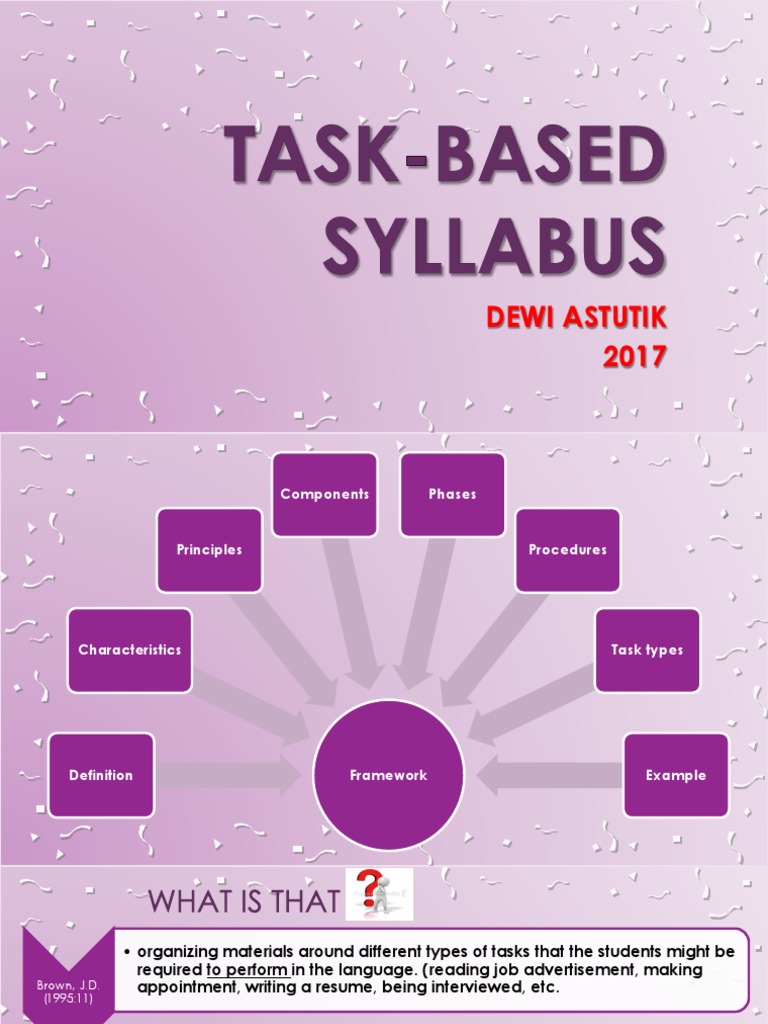Task Based Syllabus | Language Education | Pedagogy