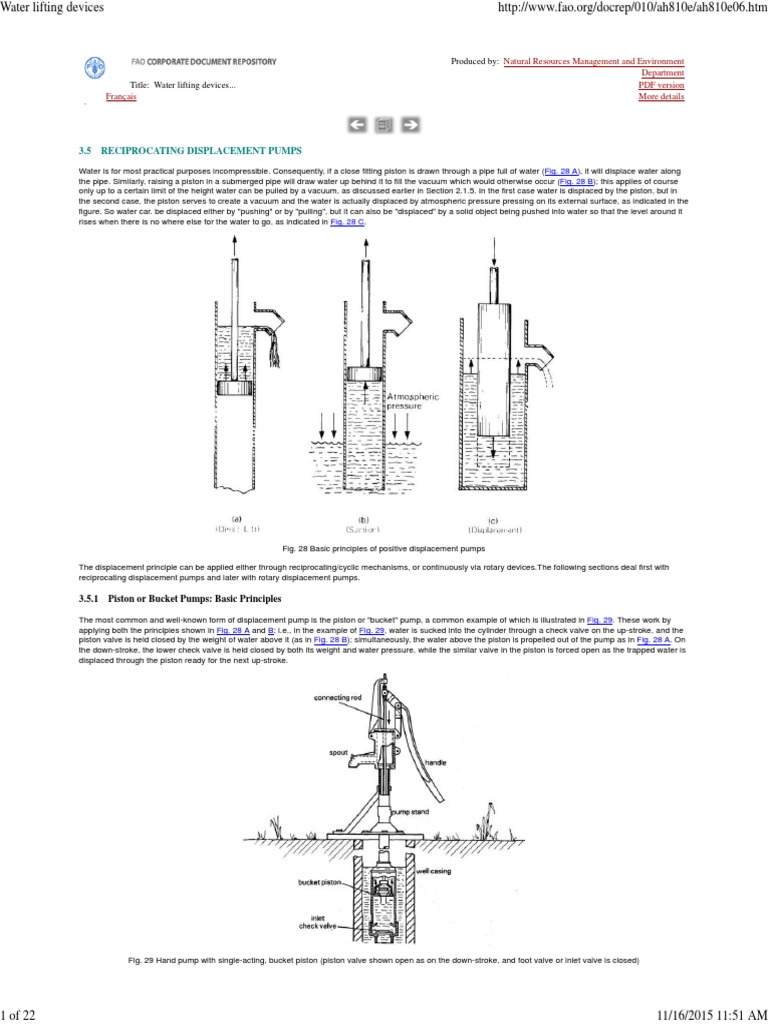 Water Lifting Devices | PDF | Pump | Piston