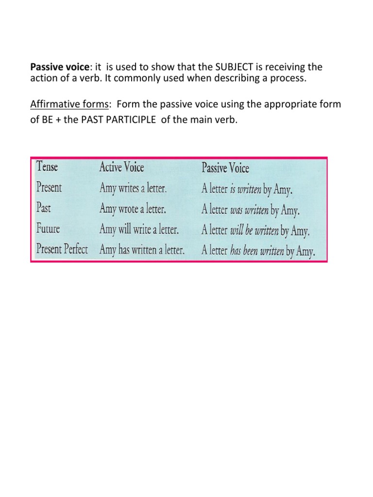 Passive Voice Usage Guide | PDF | Verb | Subject (Grammar)