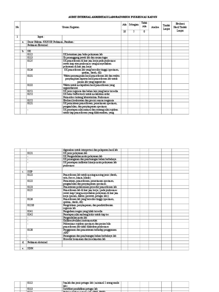 Tabel - Audit Internal Akreditasi Laboratorium | PDF
