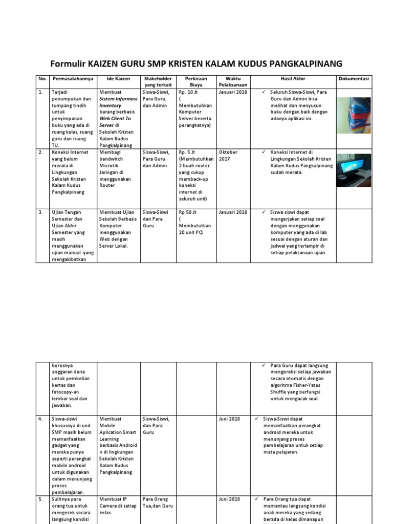 Formulir Kaizen Guru SMP Kristen Kalam Kudus Pangkalpinang | PDF