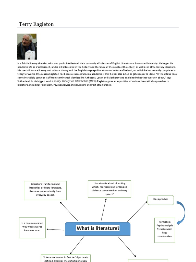 Terry Eagleton Lit Eng | PDF | Literary Theory | Philosophical Theories