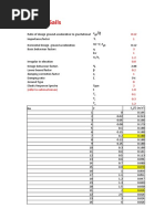 RAM Steel Column Design Guide | PDF | Column | Structural Analysis