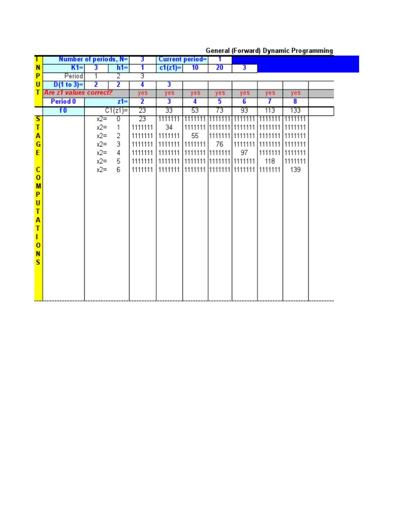CH 11 Dynamic Inventory | PDF