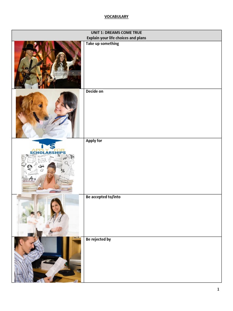 Vocabulary Unit 1 y 2 Summit 2 | PDF
