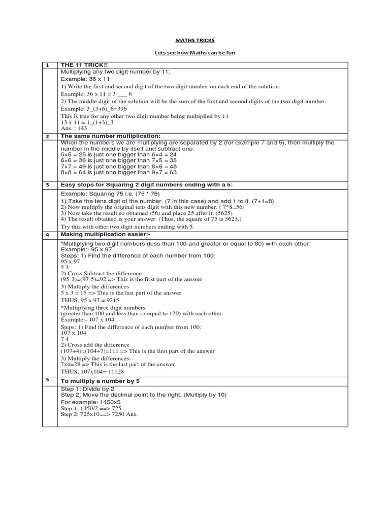 Maths Tricks Pdf